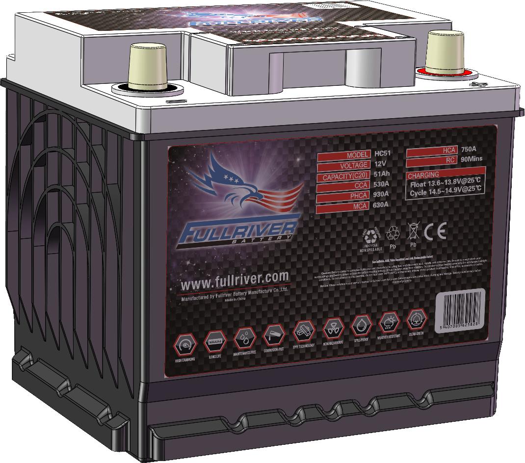 Batteries